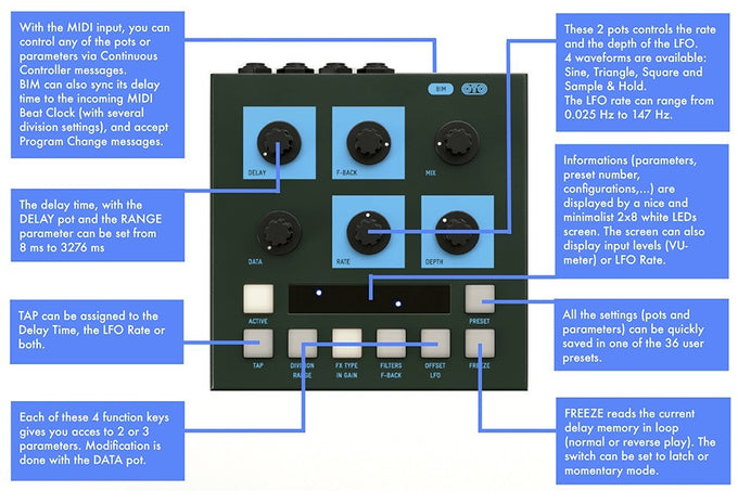 OTO Machines BIM 12-Bit Delay Unit – Kraft Music